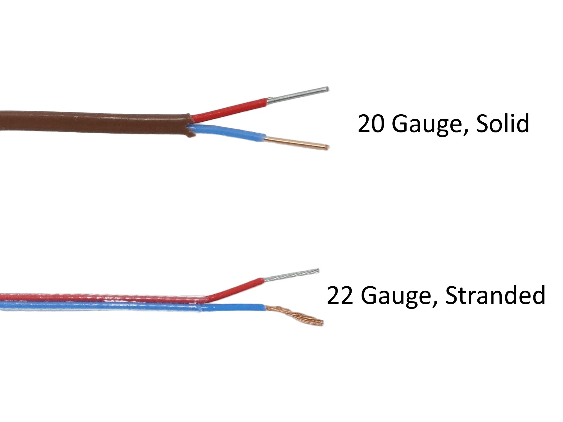 Heat Penetration Lead Wires | TechniCAL | Consulting Services ...